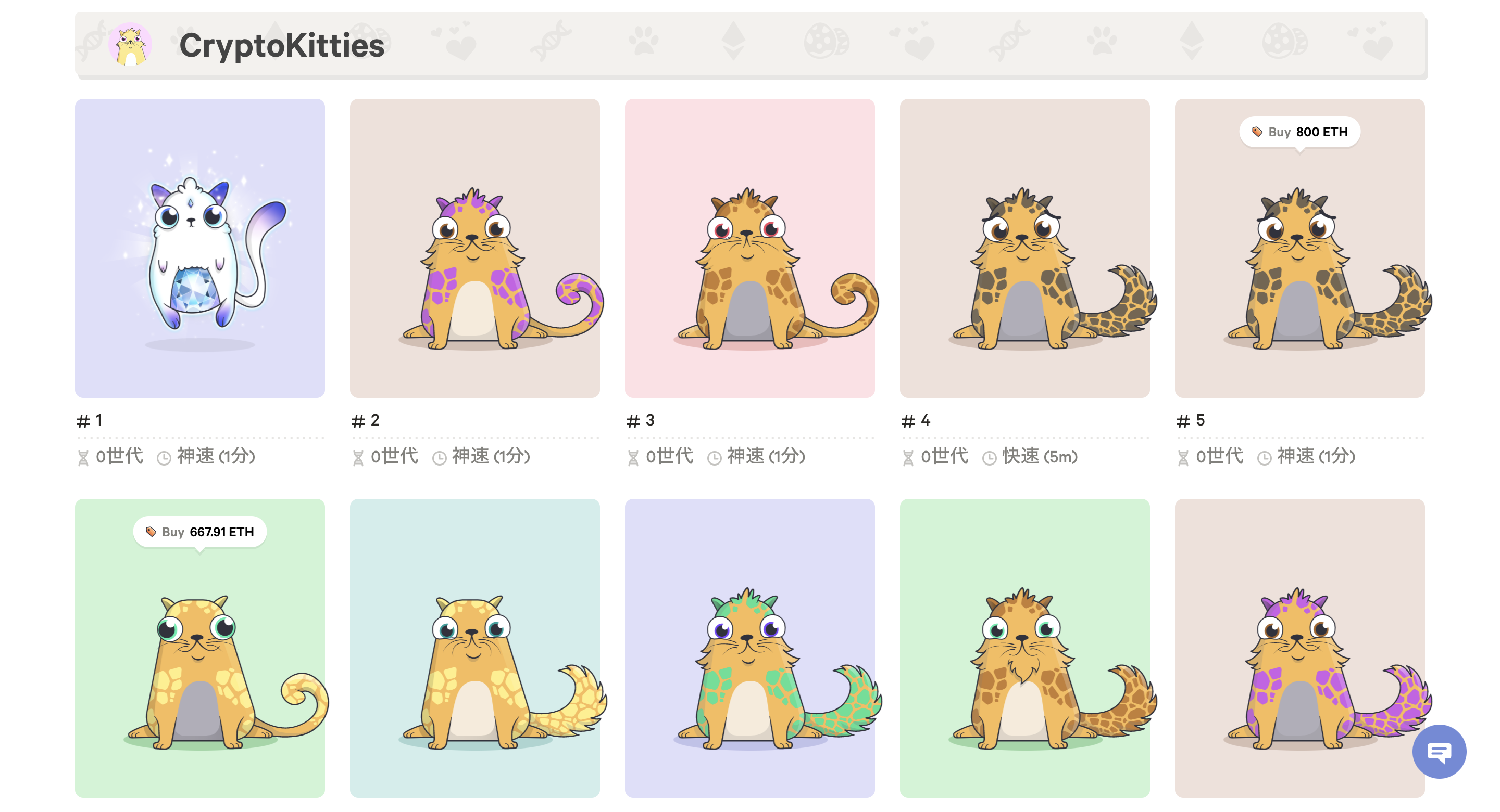CryptoKitties(クリプトキティーズ)とは？始め方や遊び方、稼ぐ方法を解説│LIFE TREND