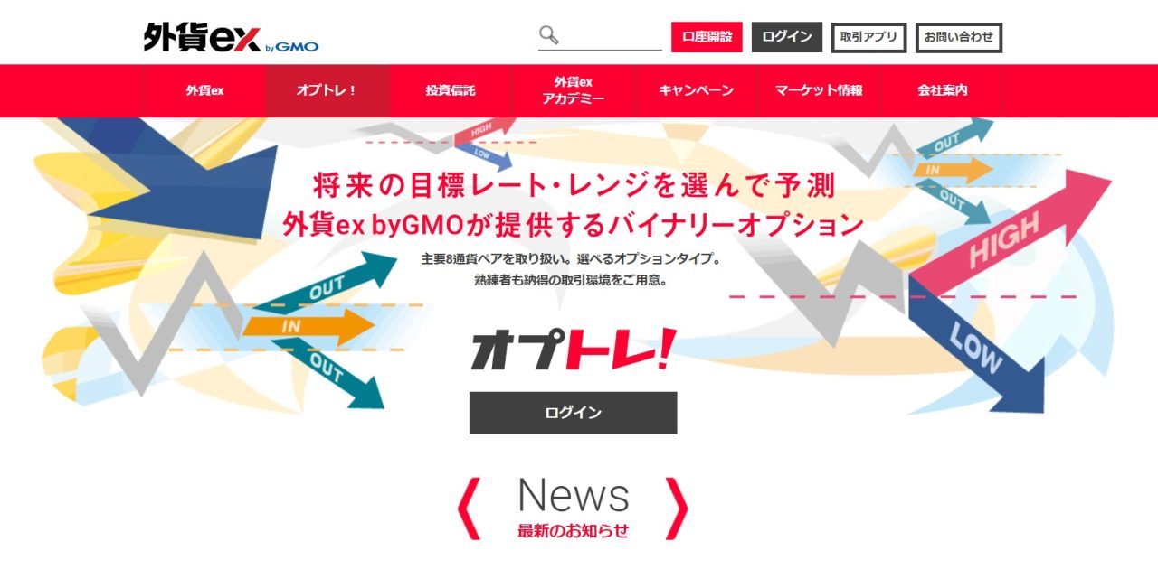 オプトレ!(外貨ex byGMO)とは？特徴や評判、口座開設方法や攻略法を解説 | Money Graph（マネーグラフ）
